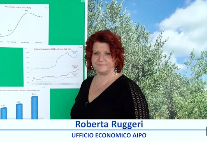 Olio di oliva, le quotazioni settimanali: 29 dicembre 2023 - l'OlivoNews